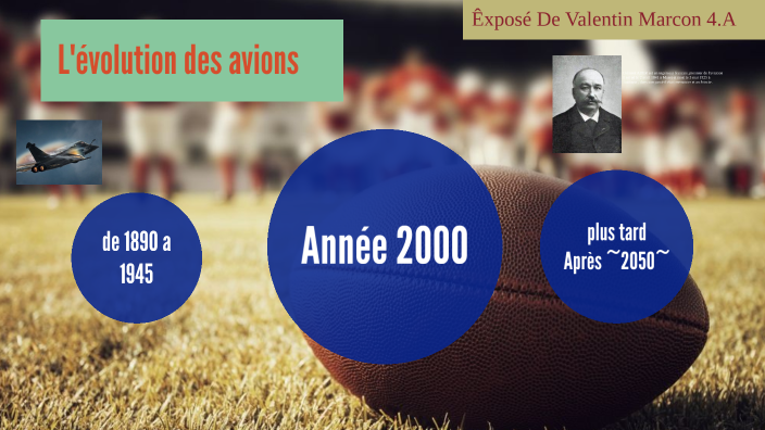 l'évolution des avion by valentin marcon on Prezi