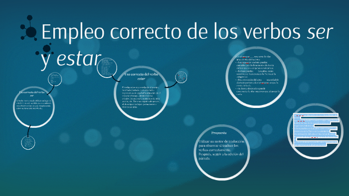 Empleo correcto de los verbos ser y estar by Jorge Detrell on Prezi