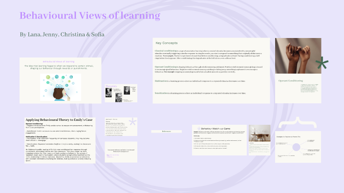 Behavioural Views of learning by Lana Campbell on Prezi