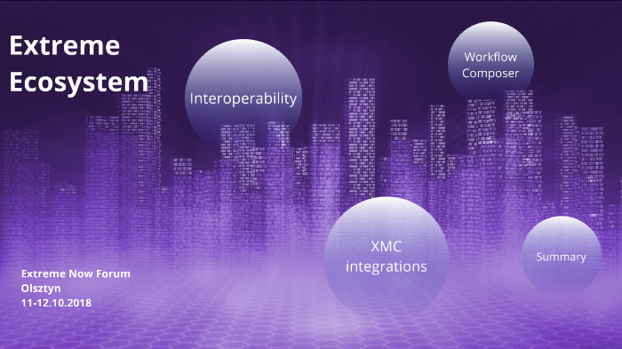 Extreme Ecosystem by Zdenek Pala on Prezi