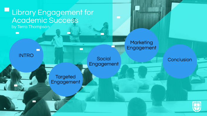 Library Engagement on Campus by Terra Thompson on Prezi