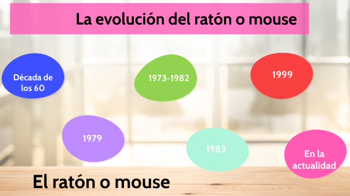 La evolución del ratón o mouse by Solanda Batioja on Prezi