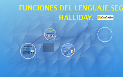 FUNCIONES DEL LENGUAJE SEGUN HALLIDAY. by shirley forero londoño on Prezi