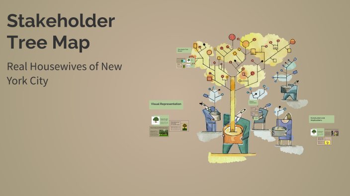 Stakeholder Tree Map by Gianna Davis on Prezi