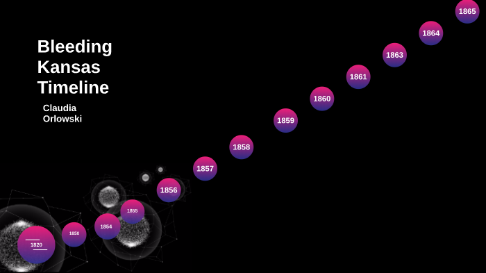 Bleeding Kansas Timeline by Claudia Orlowski by Claudia Orlowski on Prezi