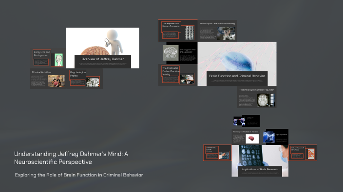 Understanding Jeffrey Dahmer's Mind: A Neuroscientific Perspective how ...