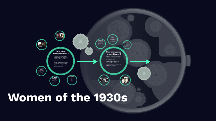 Women of the 1930s by Juanita Campos on Prezi