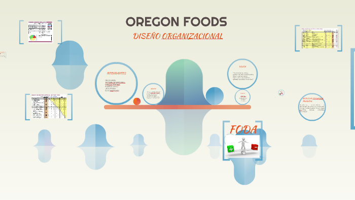 OREGON FOODS by Fabiola Sanchez on Prezi