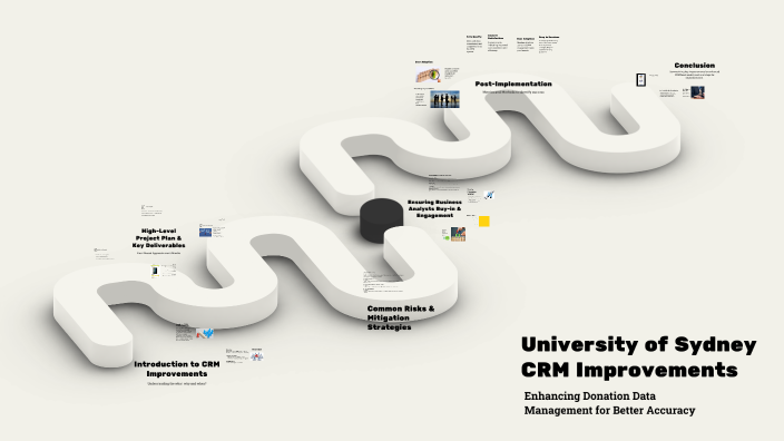 UniSyd CRM Improvements by Liz Foo on Prezi