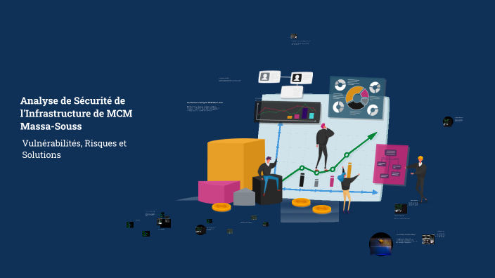 Analyse de Sécurité de l'Infrastructure de MCM Massa-Souss by uy yu on ...