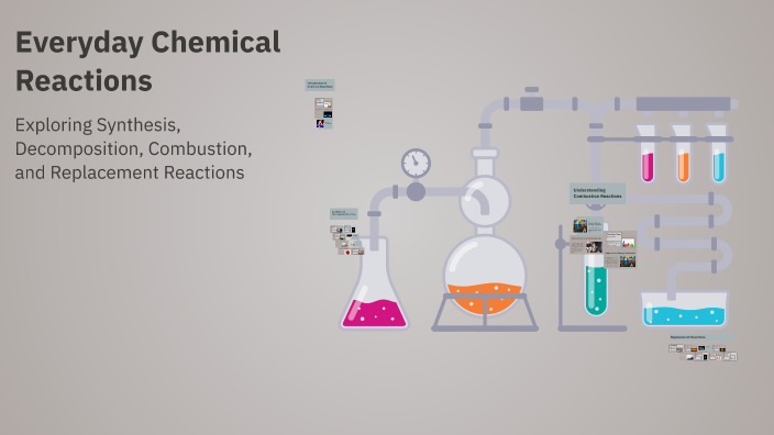 Everyday Chemical Reactions by Collette Lynch on Prezi