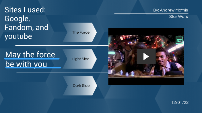 Informative Speech by Andrew Mathis on Prezi