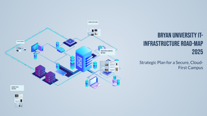 Bryan University IT-Infrastructure Road-map 2025 by Christian McMillion on Prezi