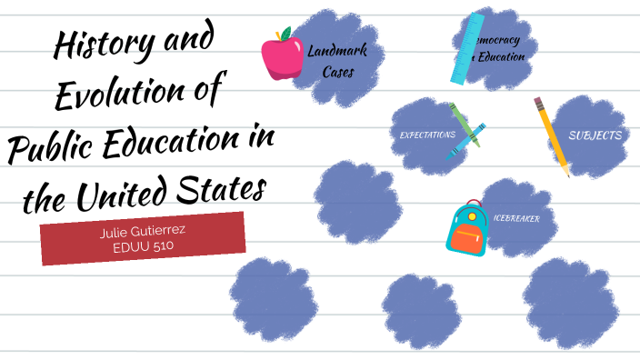 History and Evolution of Public Education in the United States by Julie ...