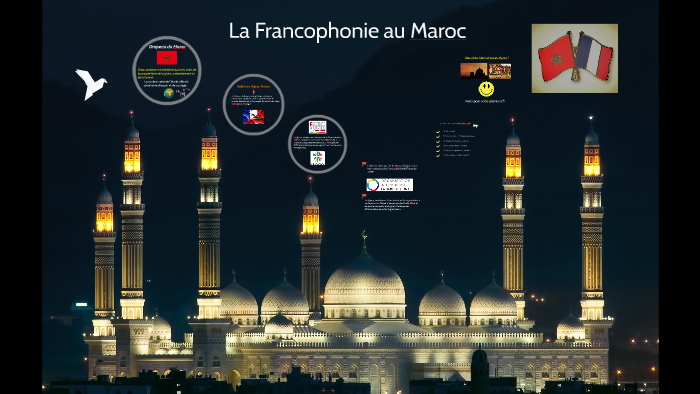 La Francophonie au Maroc! by Igor Pisica on Prezi