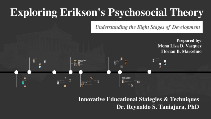 Exploring Erikson's Psychosocial Theory by Mona Lisa Vasquez on Prezi
