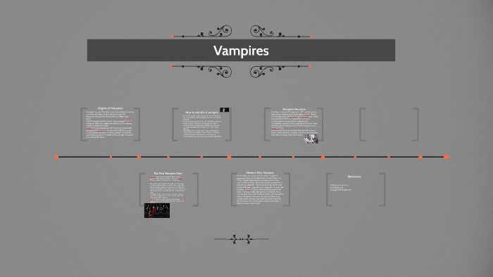 Vampires Throughout History by carolina virgen on Prezi
