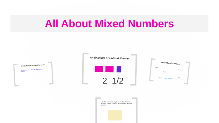 All About Mixed Numbers by Mary sica on Prezi