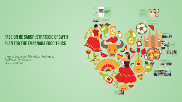 SWOT Analysis for Empanadas Food Truck Business Management by sebastian ...