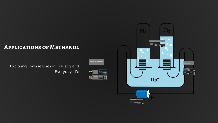 Applications of Methanol by Mei Ching Tan on Prezi