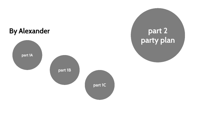 drug assignment by Alexander Eupene on Prezi