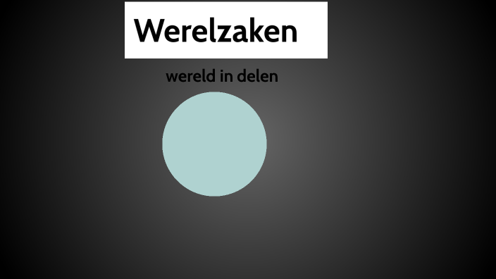 wereldzaken by Rama Hussein on Prezi