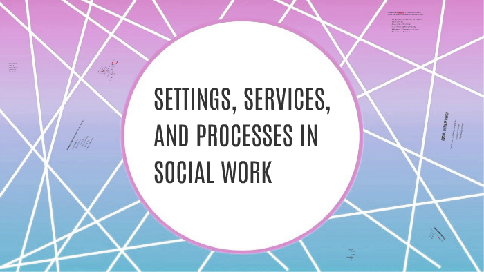 SETTINGS, SERVICES, AND PROCESSES IN SOCIAL WORK by Mikhaela Dela Cruz ...