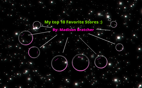 My top 10 Favorite Stores :) by Madison Bratcher on Prezi