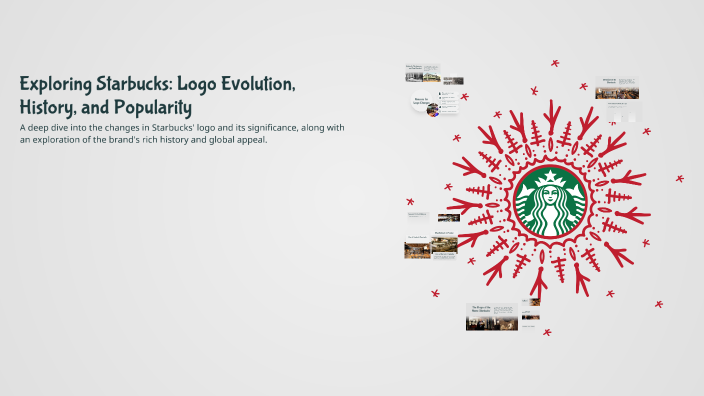 Exploring Starbucks: Logo Evolution, History, and Popularity by Jasmine ...