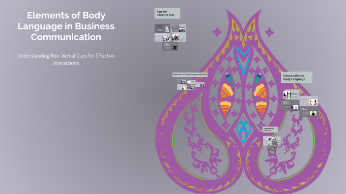 Elements of Body Language in Business Communication by Amil Muradov on ...