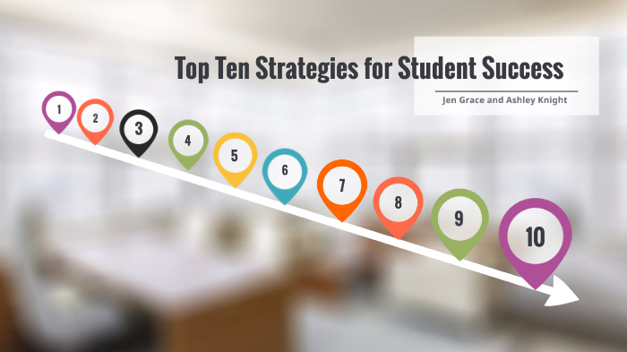 Top Ten Student Success Strategies for Online Learning by Ashley Knight ...