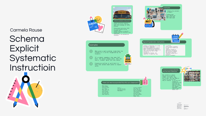 Schema Instruction and Peer Tutoring by Carmela Rause on Prezi