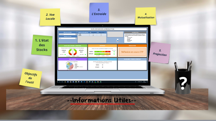 Test 1 by Thomas Aouchal on Prezi