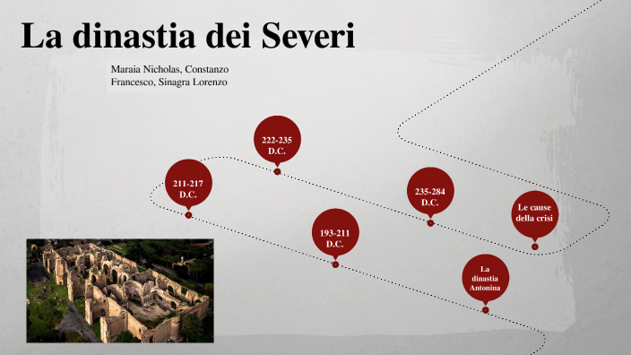 La dinastia dei Severi by MARAIA NICHOLAS on Prezi