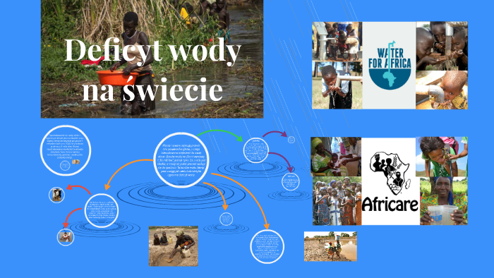 Deficyt wody by Aleksandra Chmielewska on Prezi