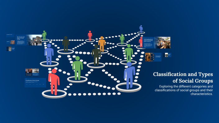Classification and Types of Social Groups by Adelfa Ablaneda on Prezi