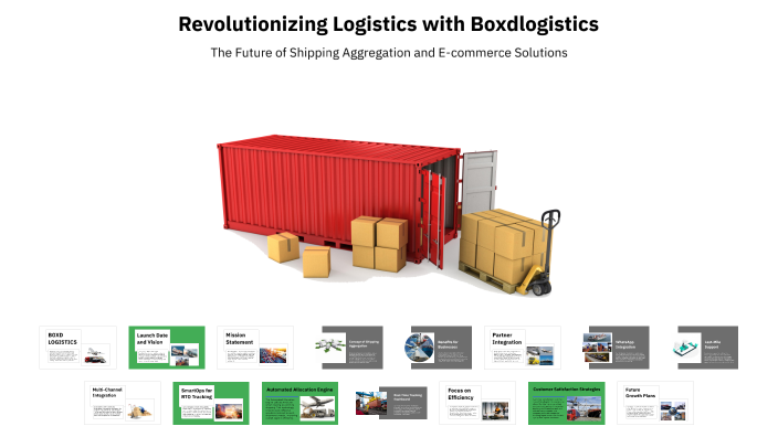BOXD LOGISTICS by Arush Bhatnagar on Prezi