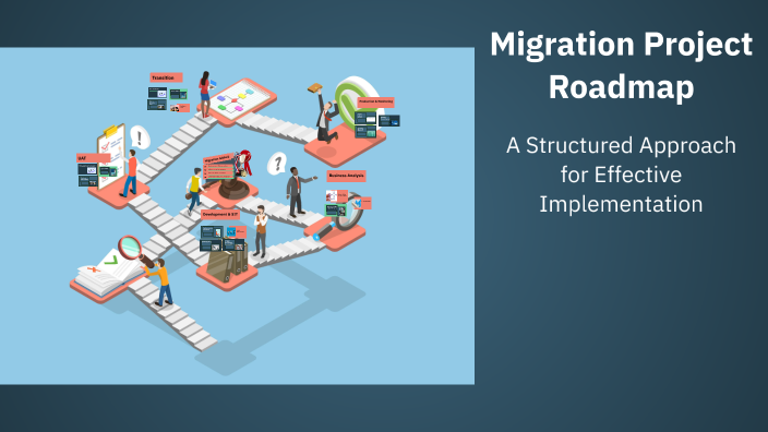 RPA Migration Roadmap by Mahmoud Gamal on Prezi