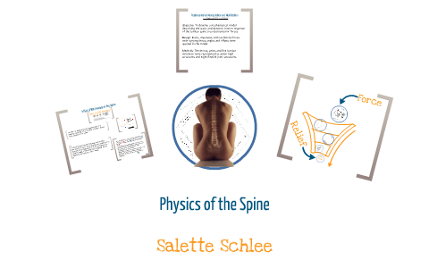 Physics of the Spine by salette Schlee on Prezi