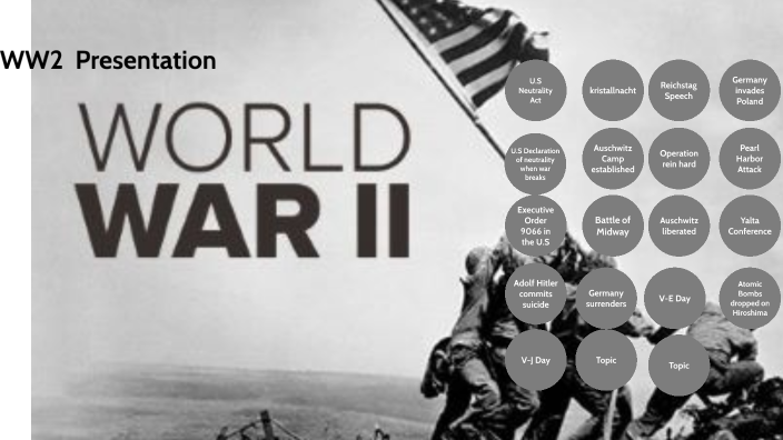 WW2 presentation by Jonathan Vasquez on Prezi