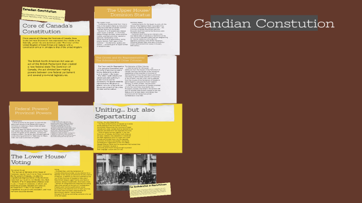 Canadian Constitution by oliv2680 oliv2680 on Prezi