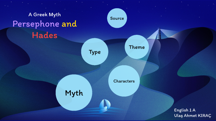 Persephone and Hades by B4C Deneme on Prezi