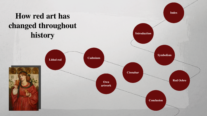 How red art has changed throughout history by Lise De kruijk on Prezi