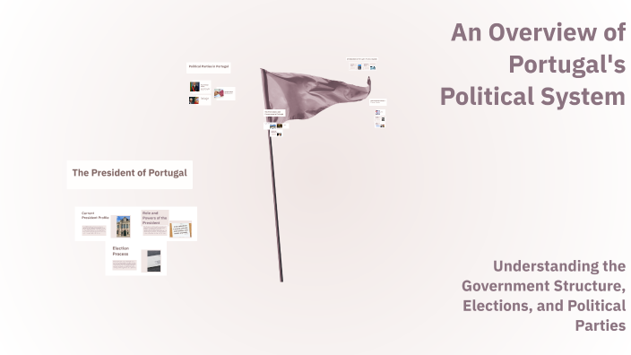 An Overview of Portugal's Political System by 星妙 樊 on Prezi