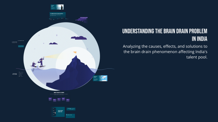 Understanding the Brain Drain Problem in India by Anshika Routray on Prezi