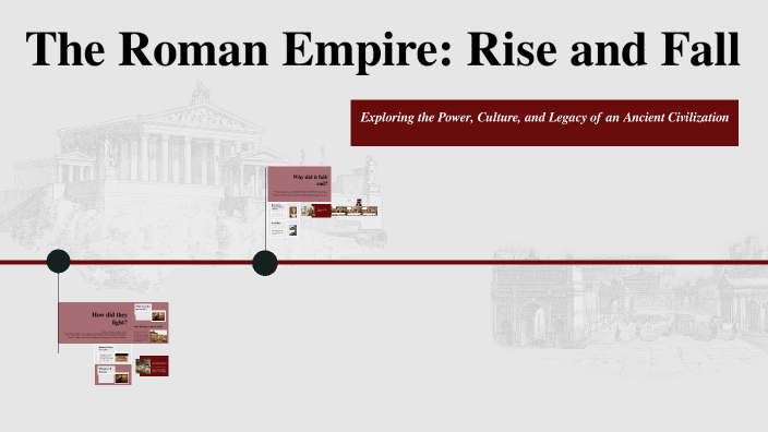 The Roman Empire: Rise and Fall by Sophie Narcisi on Prezi