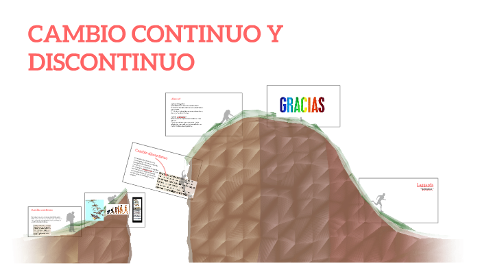 CAMBIO CONTINUO Y DISCONTINUO by daniela florez on Prezi