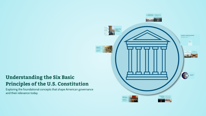 Understanding the Six Basic Principles of the U.S. Constitution by E R ...