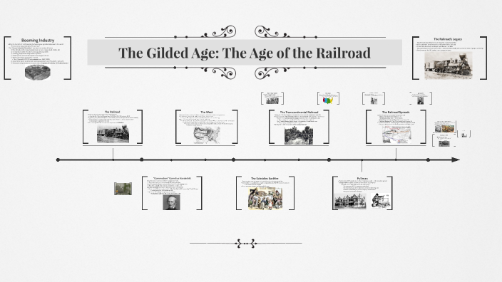 The Gilded Age: The Age of the Railroad. by Dan Nankivell on Prezi