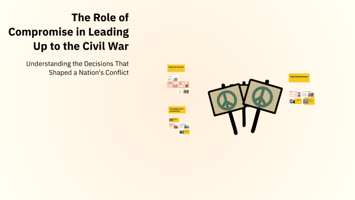 The Role of Compromise in Leading Up to the Civil War by Noah Poveda ...